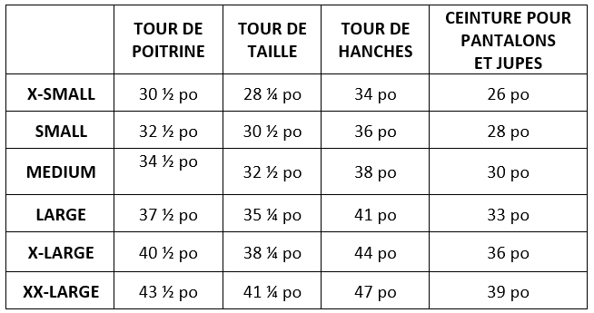Charte des grandeurs – La Dé-Coupe